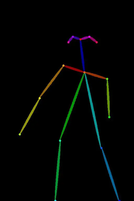 动漫[OpenPose] Poses from below-Poses-智能流星-LiblibAI