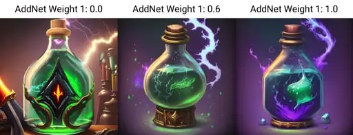 游戏GAG - RPG Potions | LoRa 2.1-LoRA-代码琥珀-LiblibAI