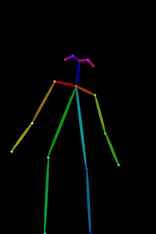 动漫[OpenPose] Poses from below-Poses-智能流星-LiblibAI