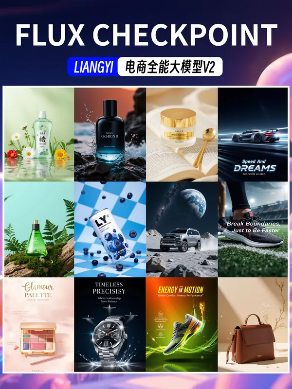 算力明细｜LiblibAI