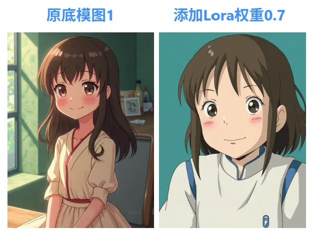 开心Ai-吉卜力GPT-4o宫崎骏日式动漫动画动态漫插画日漫-LoRA-开心Ai-LiblibAI