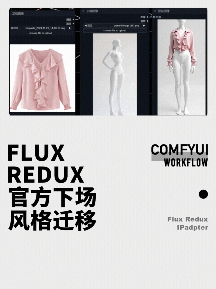 Flux Redux Style Migration-Workflow-CYCHENYUE-Shakker