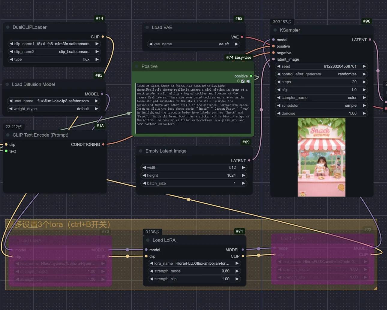 一键直播间背景_FLUX+Lora 文生图基础工作-工作流-BRairt_蝴蝶-LiblibAI