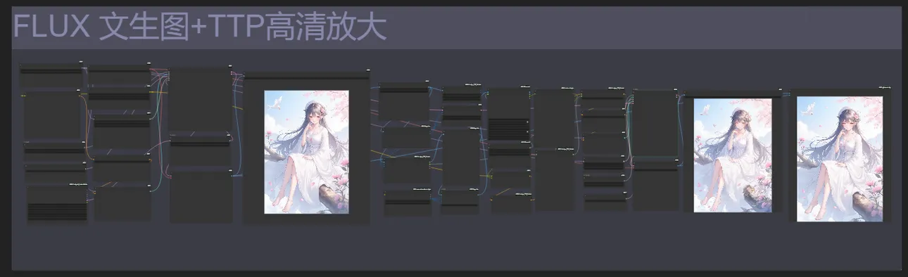 工作流_FLUX二次元文生图+TTP高清放大V1.0-工作流-AIGC_JIAMO-LiblibAI