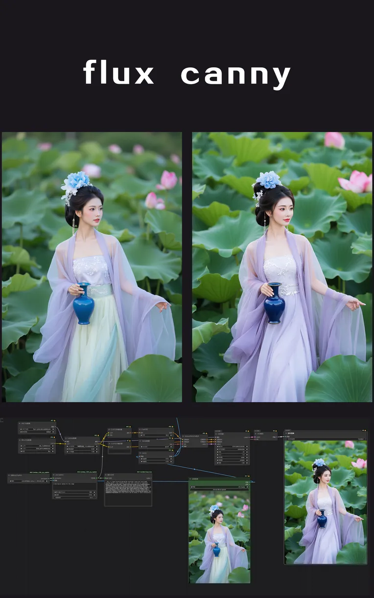 flux canny-Workflow-HAOTU-Shakker
