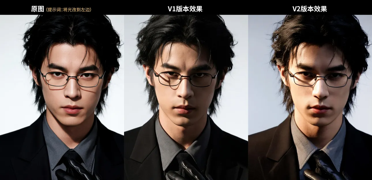 Qwen-Edit 万物重打光LORA-LoRA-AIGC大饼-LiblibAI