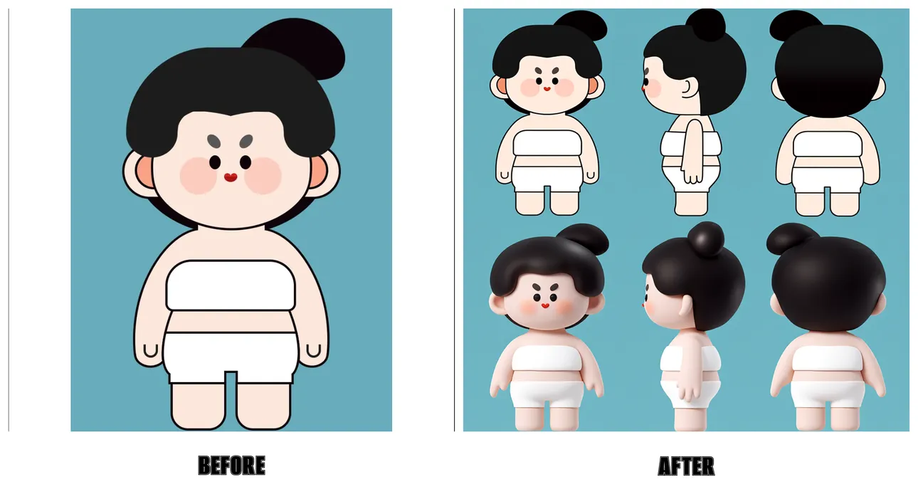 IP衍生器--2D转3D-三视图-LoRA-Colorshow23不闲聊-LiblibAI