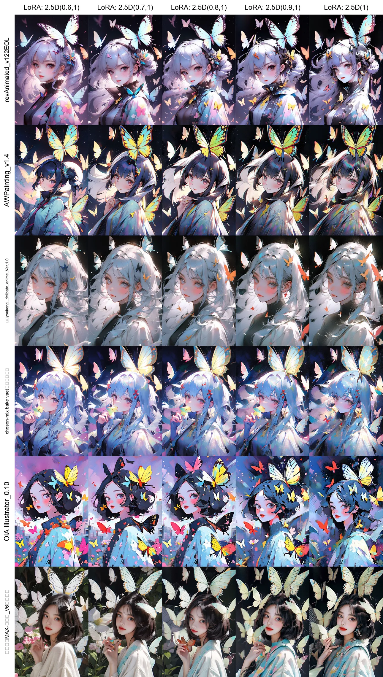 Nono_2.5D Sparkling Girls~闪光女孩-LoRA-Nono-LiblibAI