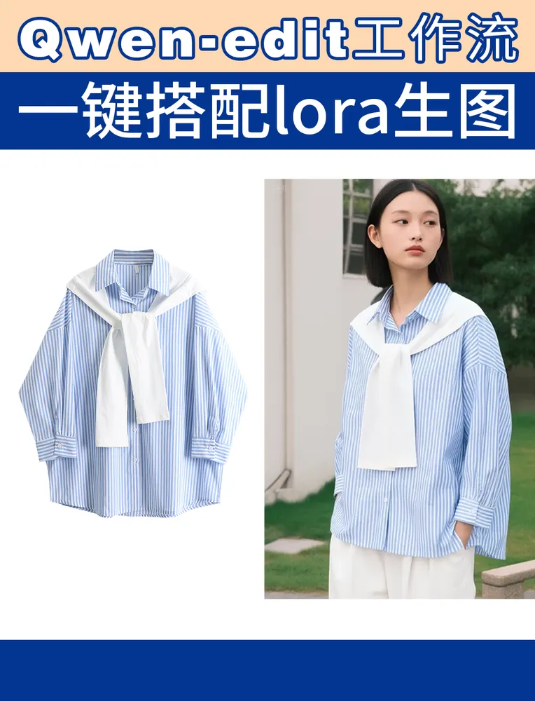 Qwen-edit one-click costume change-LoRA-Fine-Shakker