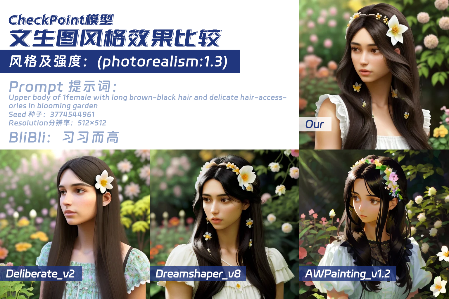 HyperArt-Checkpoint-吃丹药丸-LiblibAI