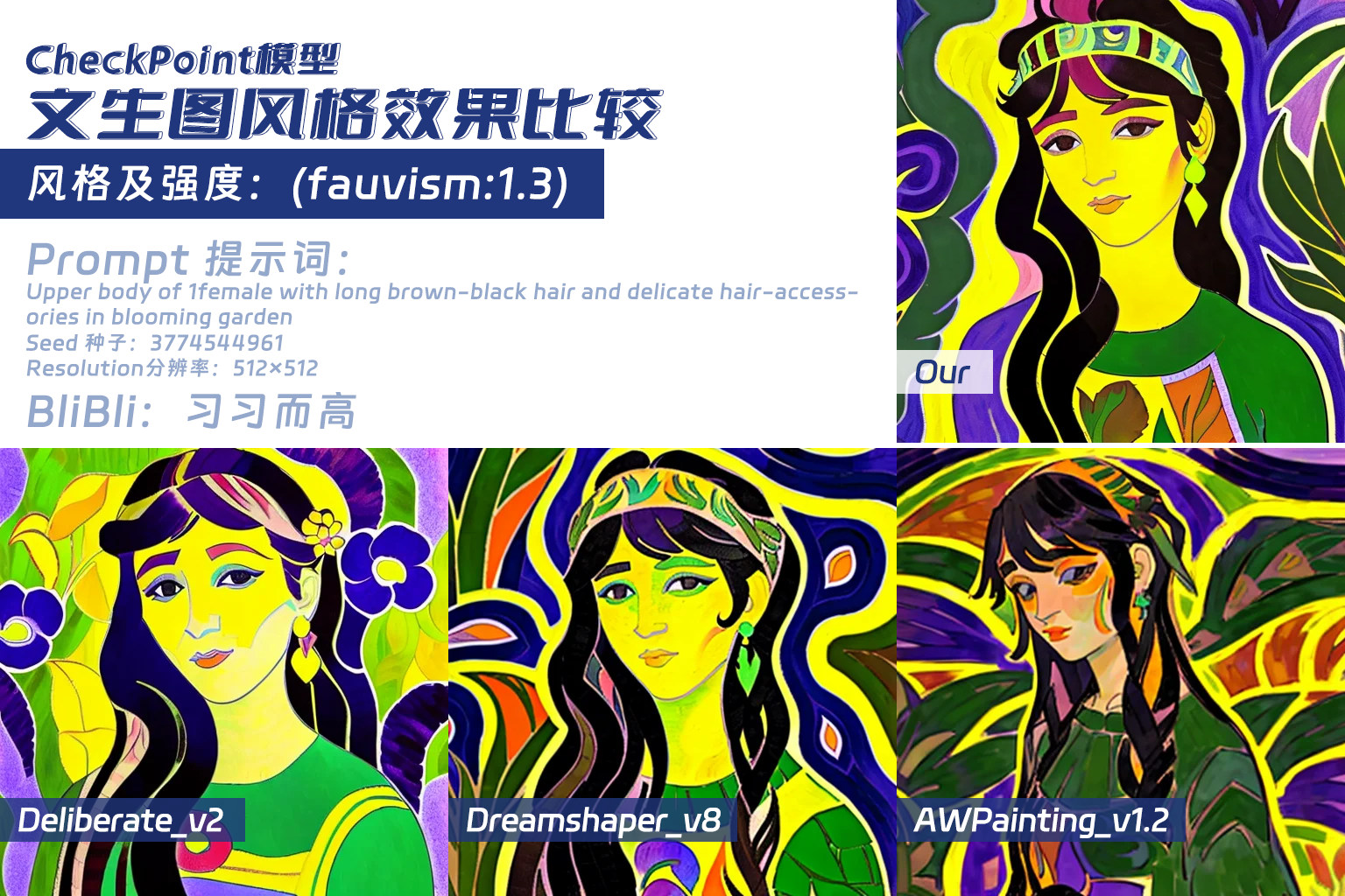 HyperArt-Checkpoint-吃丹药丸-LiblibAI