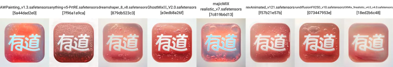 美妆分子气泡场景lora-LoRA-Finalx8-LiblibAI