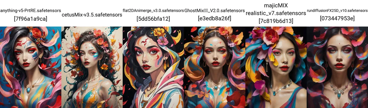 喷枪流彩艺术肖像-LoRA-Finalx8-LiblibAI