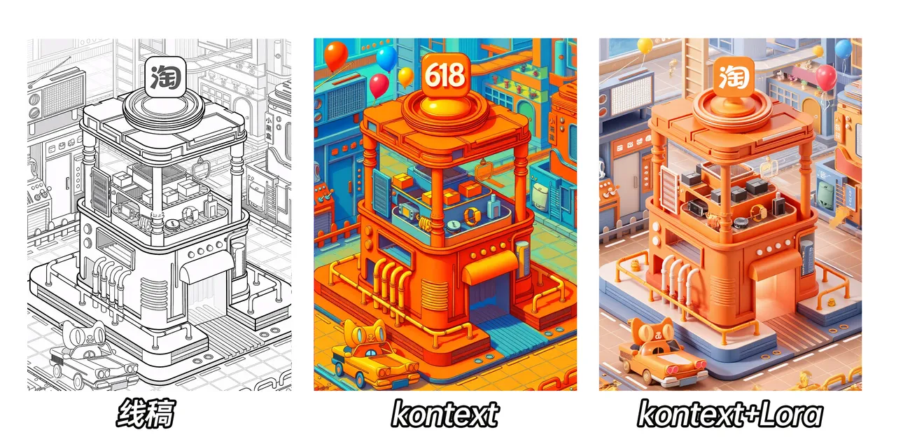 【迈克首发】线稿图一键转电商kv场景-Kontext lor-LoRA-迈克的AiGC世界-LiblibAI