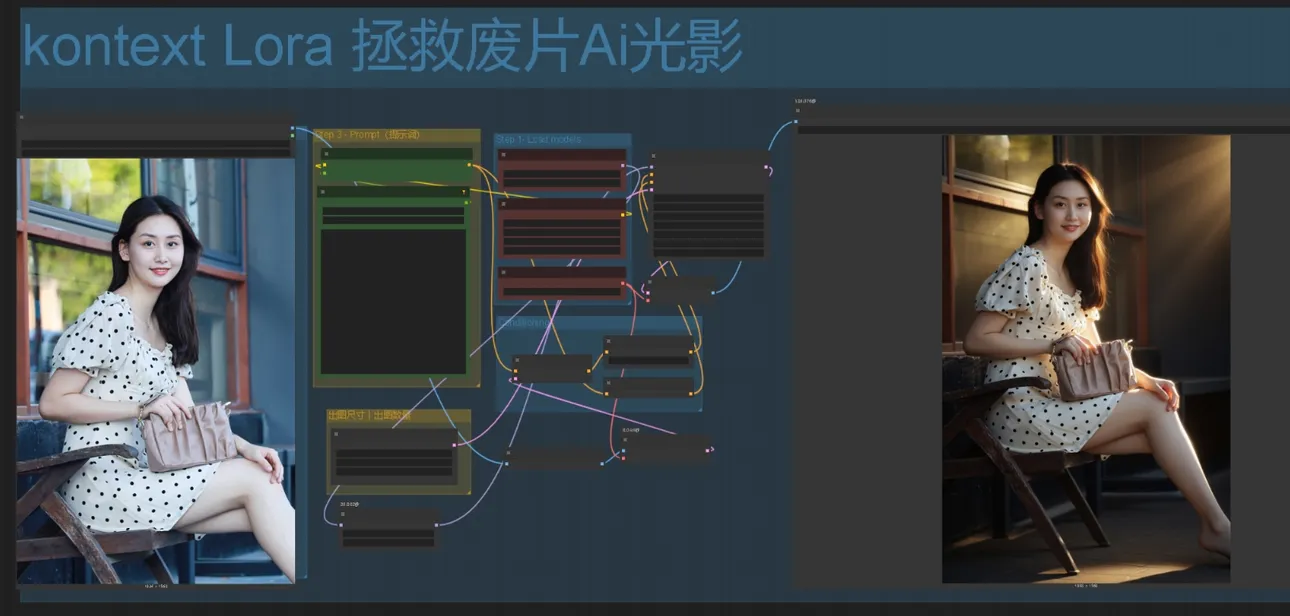 拯救废片Ai光影修图-Kontext Lora-LoRA-迈克的AiGC世界-LiblibAI