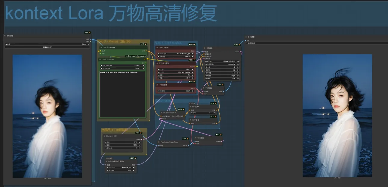 传图一键高清放大修复 Kontext lora-LoRA-迈克的AiGC世界-LiblibAI