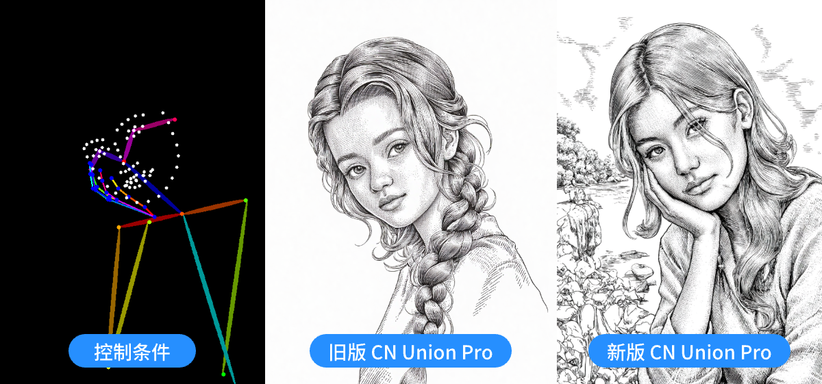 全球首发！Flux CN Union Pro 2.0 强势上线 Liblib！